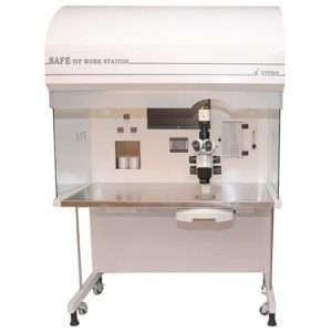 IVF Workstation – Safe Scientific Inc